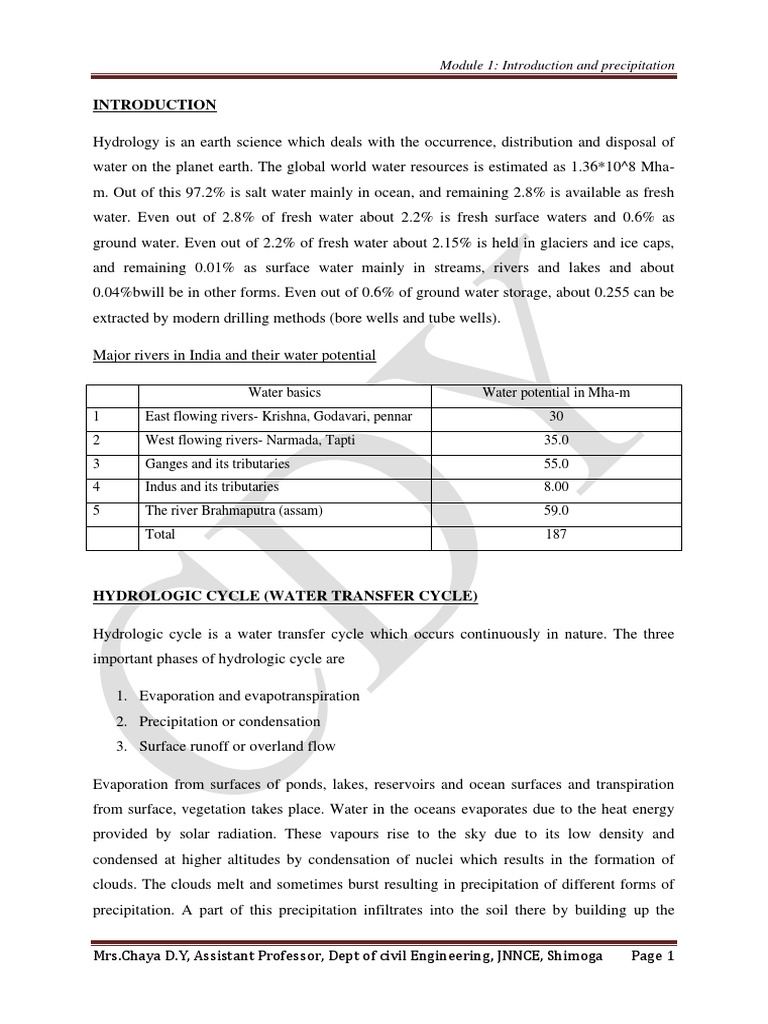 Module 1 Introduction and Precipitation | PDF | Rain | Precipitation