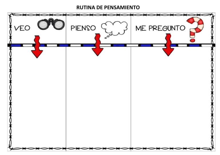 Rutina de Pensamiento Veo-Pienso-Me Pregunto | PDF