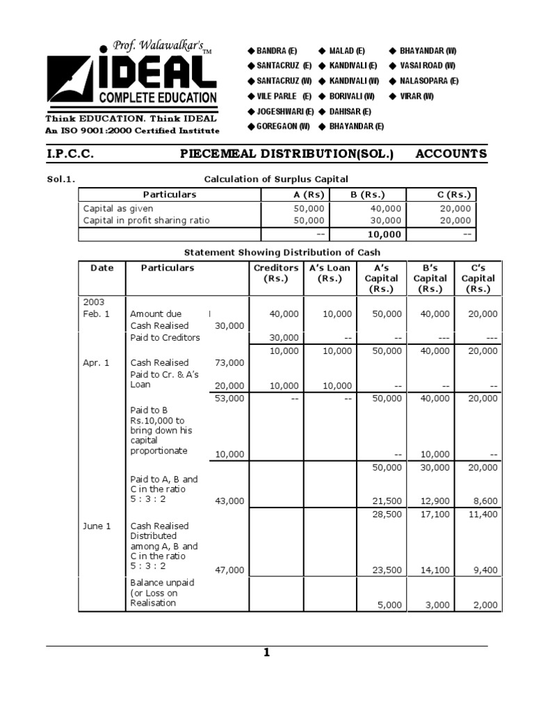 11.piecemeal Distn. Solution Dt.27!8!2010 | PDF | Interest | Investing
