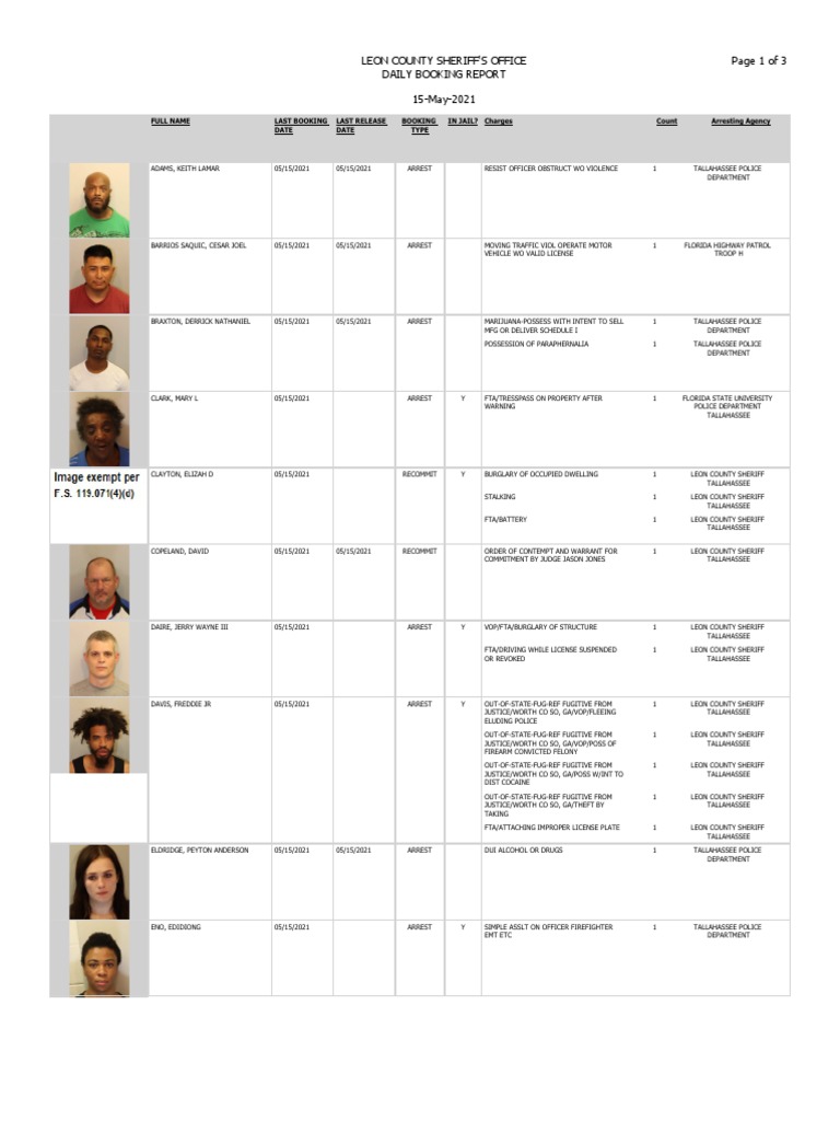 Leon County Booking Report: May 16, 2021 | PDF | Driving Under The ...