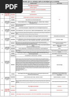 NEET 2026 Full Syllabus Tracker | PDF