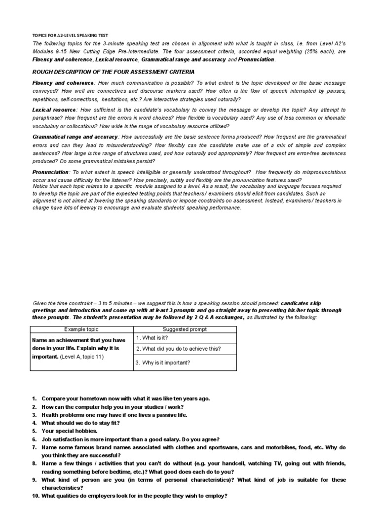 Topics For A2 Level Speaking Test | PDF | Fluency | Vocabulary