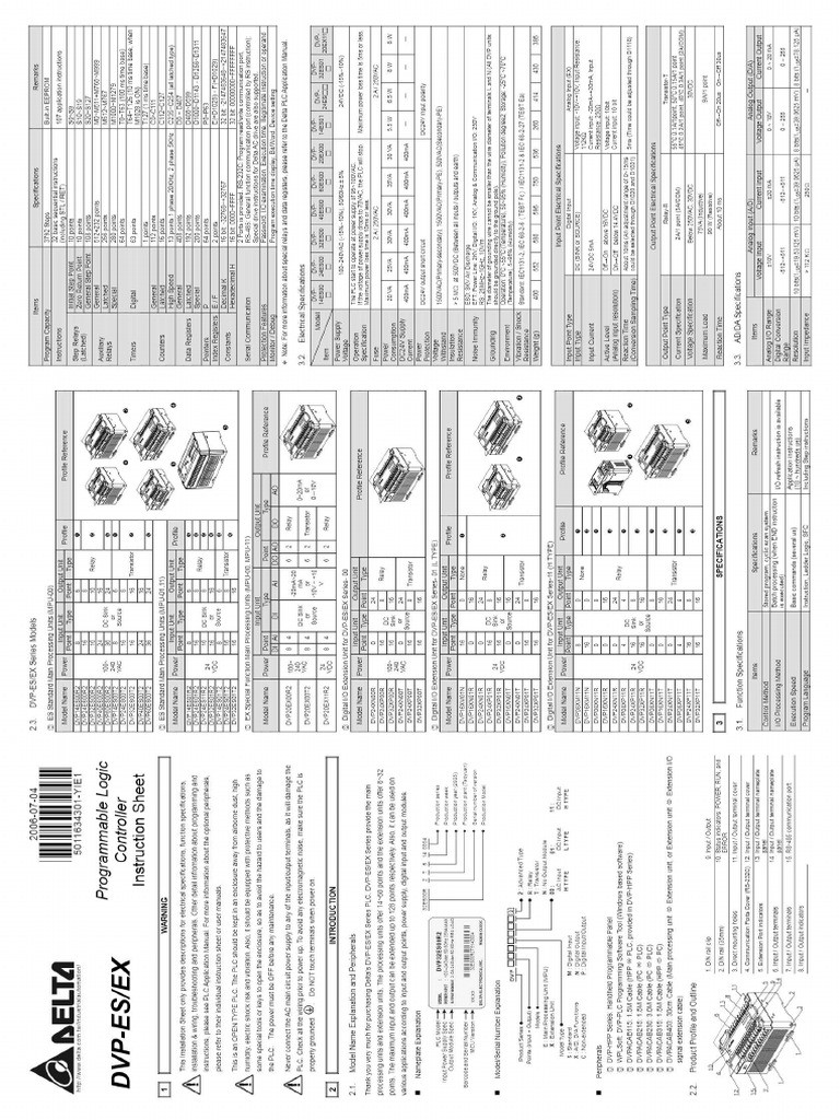 DELTA IA-PLC DVP 20EX-Manual | PDF
