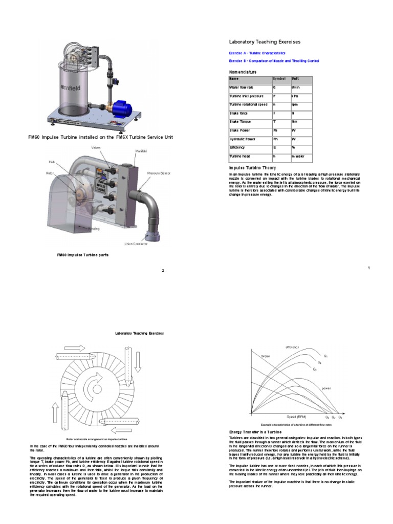 Impulse Turbine (Fm60) | PDF | Turbine | Jet Engine