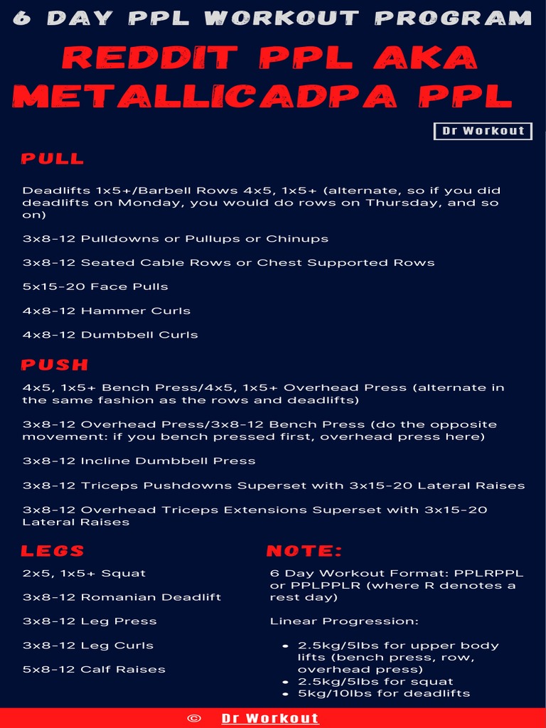 (Metallicadpa 6 Day PPL) - DR Workout | PDF