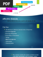 Affective Domain Example Objectives | PDF | Affect (Psychology ...