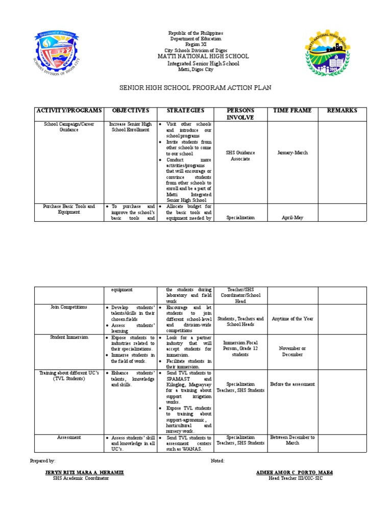 Senior High School Program Action Plan | PDF | Education Theory ...