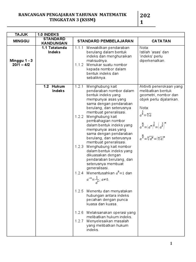 RPT Matematik KSSM T3 2021 | PDF