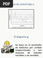 Simbología ASME | PDF
