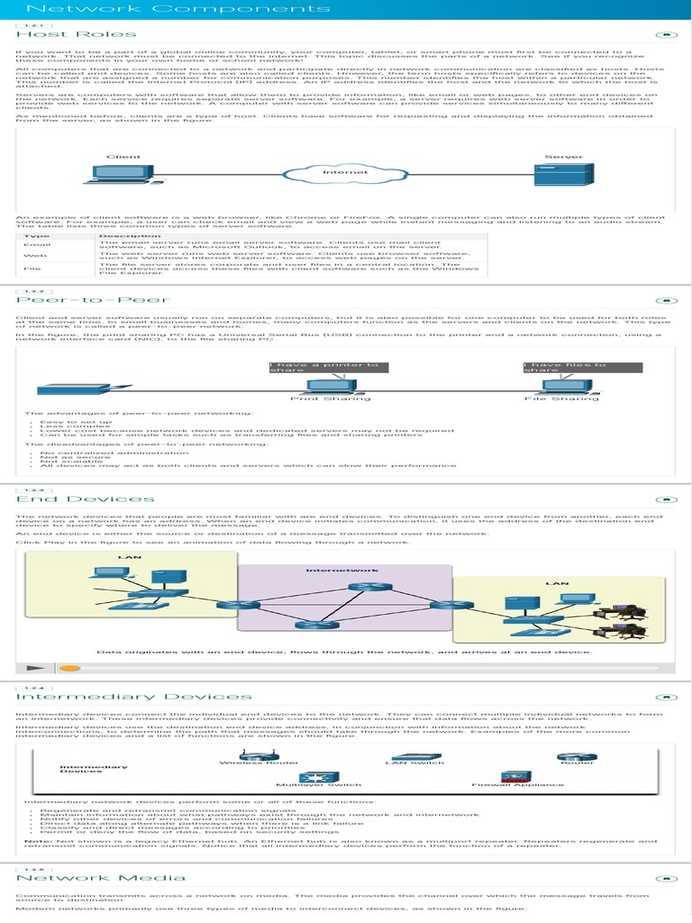 03 - Network Components | PDF | Computer Network | Client (Computing)