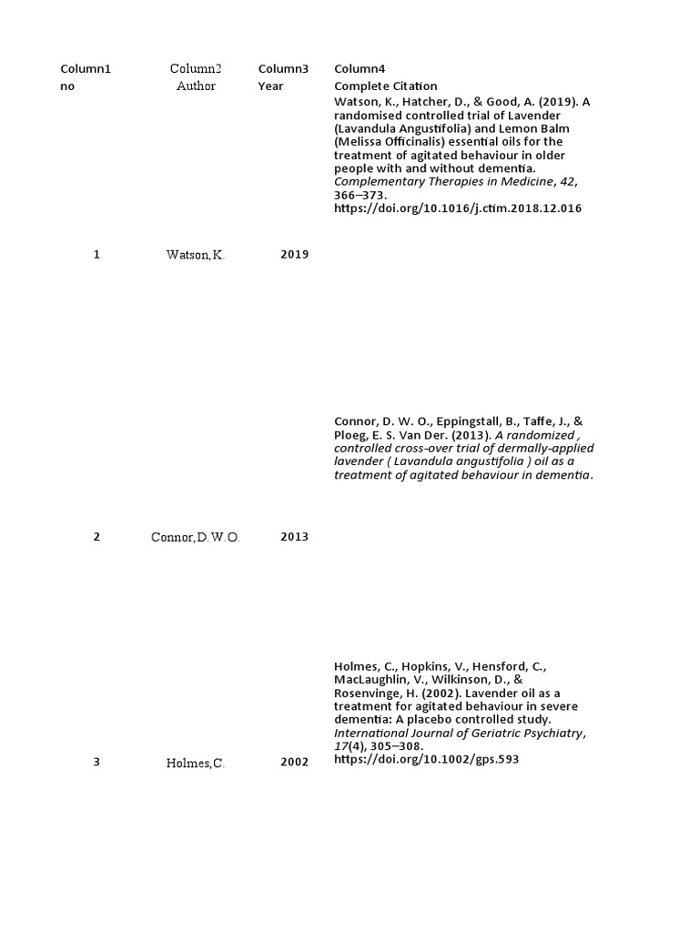 matrix-excel-systematic-review-pdf-aromatherapy-dementia