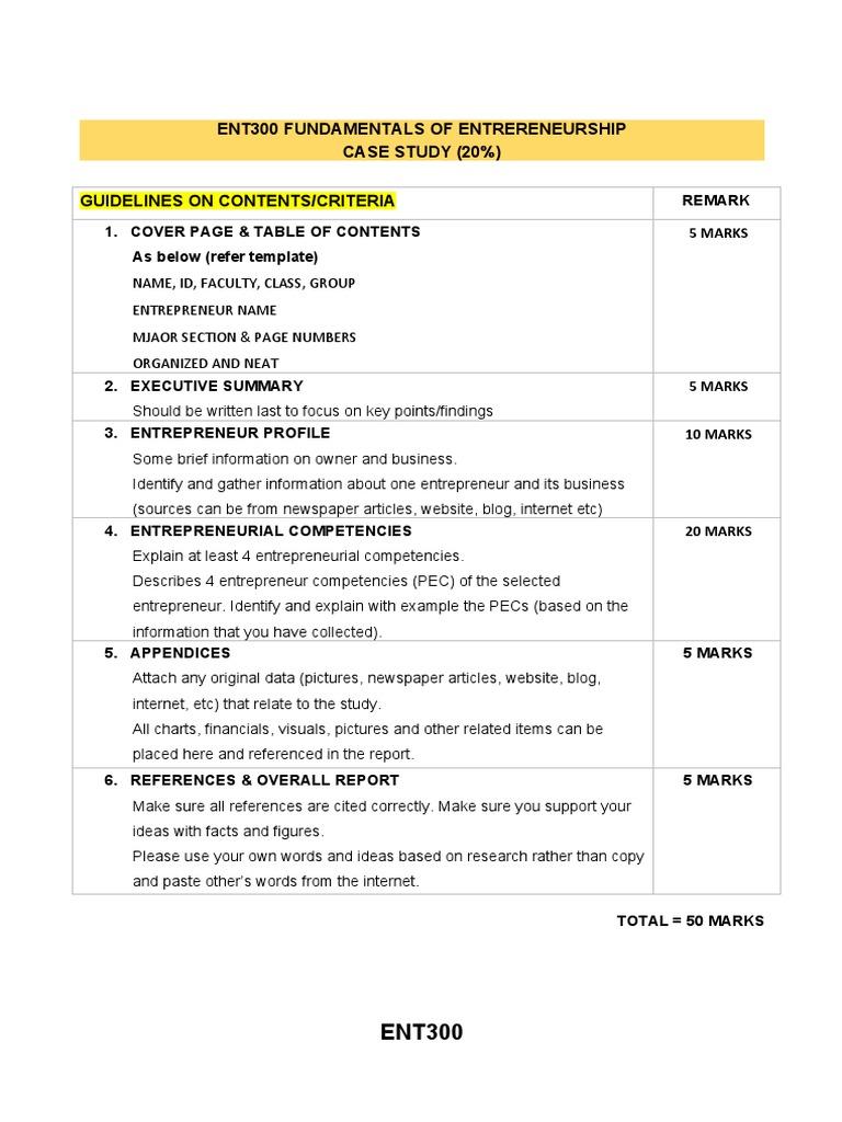 Ent300 Fundamentals of Entrereneurship Case Study (20%) Guidelines On ...