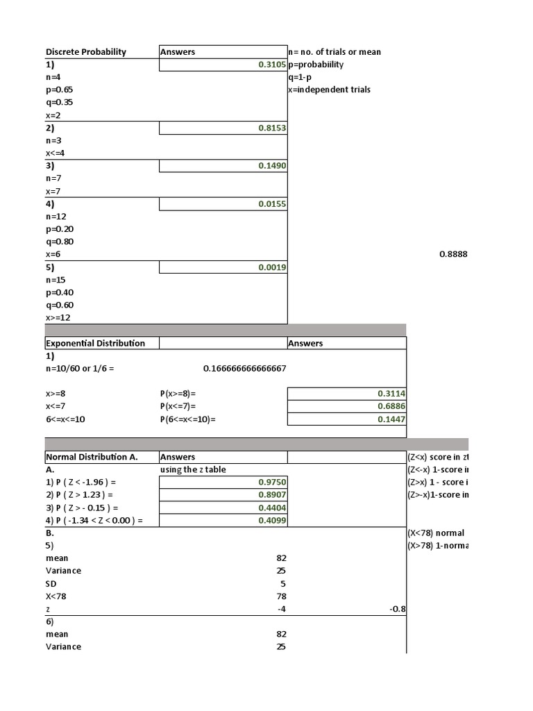 Enabling Assessment Answers | PDF | Mean | Measure Theory