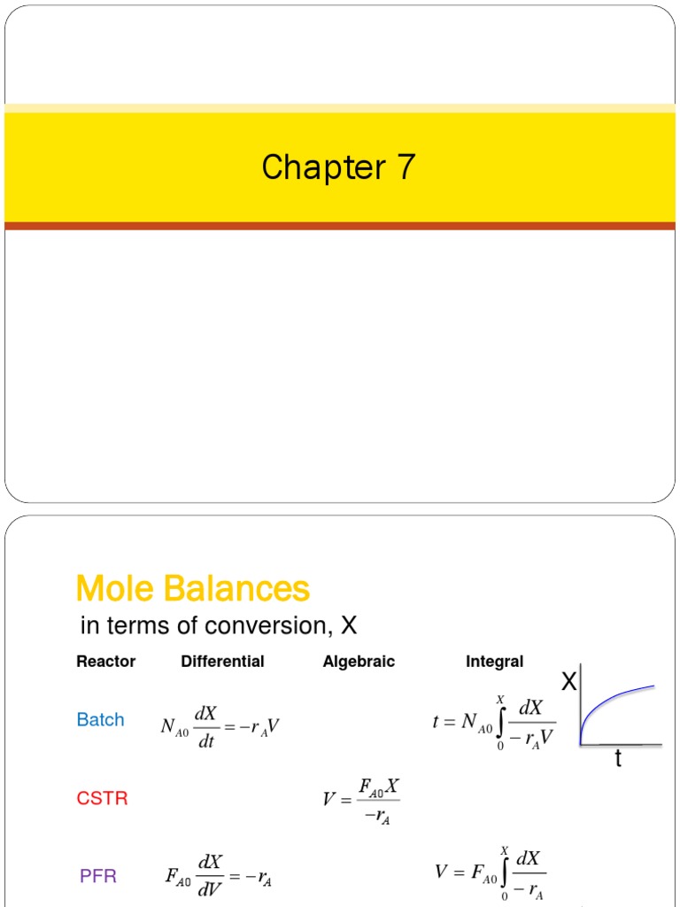 CHAPTER 7 - Combination and Examples | PDF | Stoichiometry | Chemical ...