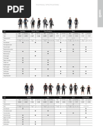 Boiler Suit Size Chart | PDF