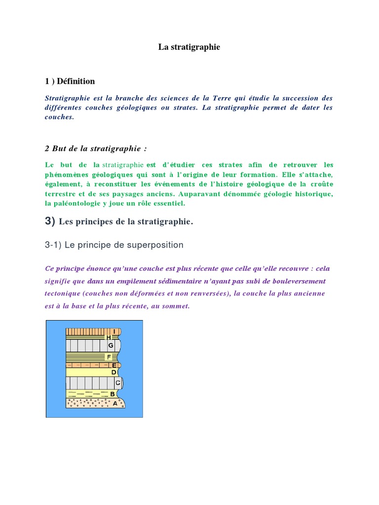 Définition et principes de stratigraphie | PDF | Échelle des temps ...
