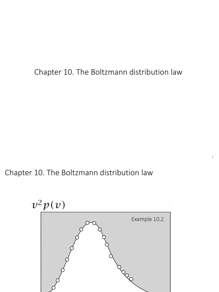 The Boltzmann Distribution Law: Deriving Probability Distributions from ...