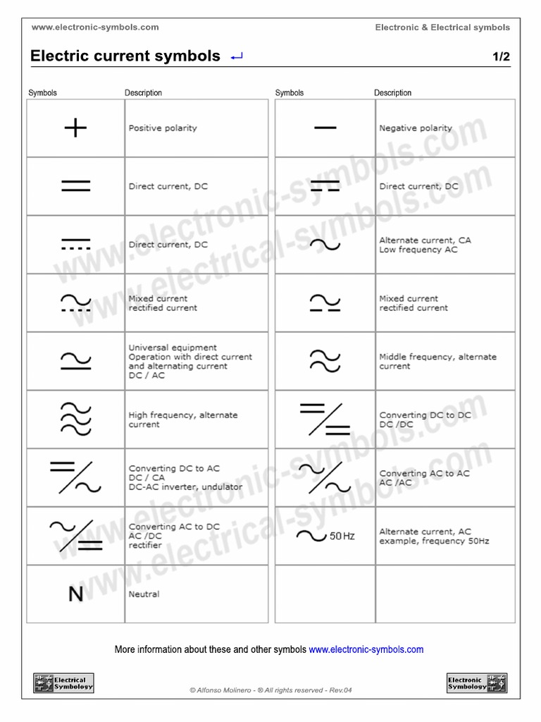 Electric Current Symbols | PDF