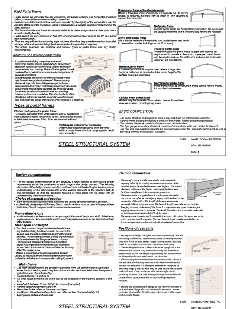 Steel Structural System: Types of Portal Frames | PDF | Framing ...