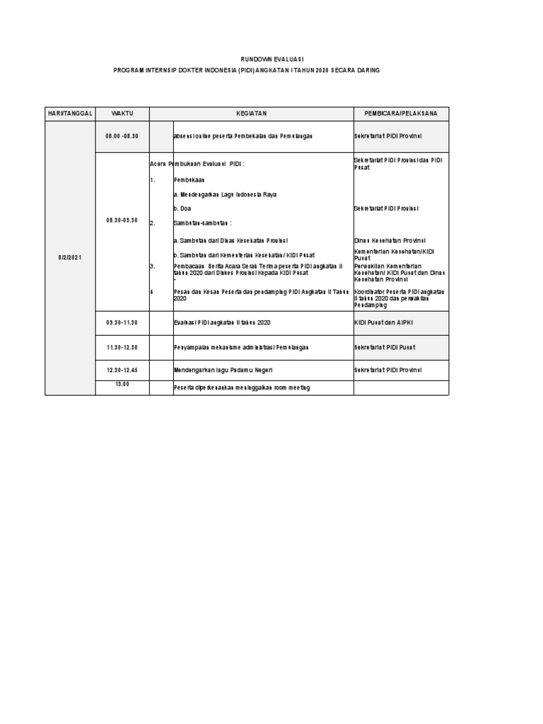 Rundown Evaluasi Pidi Pemulangan Prov Diy | PDF | Bisnis | Pengelolaan ...