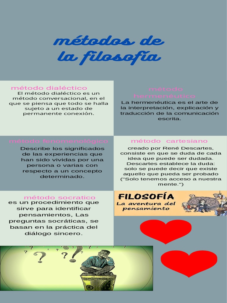 Métodos Filosóficos: Dialéctica y Más | PDF | Ciencia y matemáticas ...