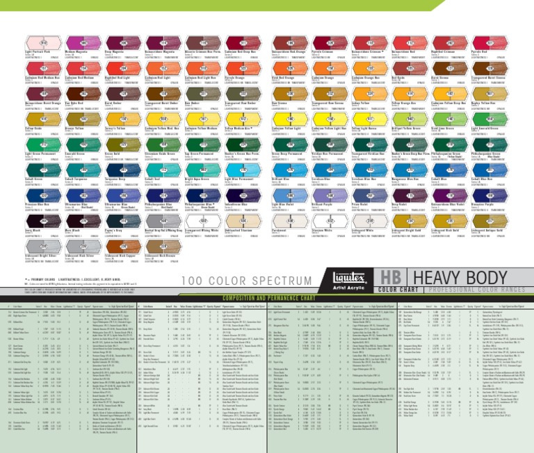 A Comprehensive List of Pigment Colors: Their Identification Numbers ...