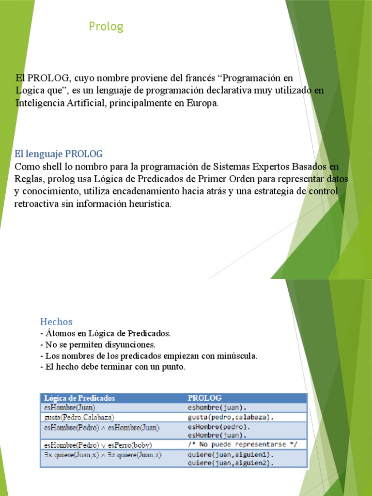 Introducción a PROLOG y Ejemplos Prácticos | PDF | Lógica de primer ...