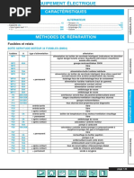 Bases de L'électricité - Automobile | PDF | Électricité | Courant ...