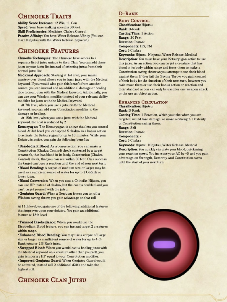 Chinoike Clan | PDF | Leisure | Sports