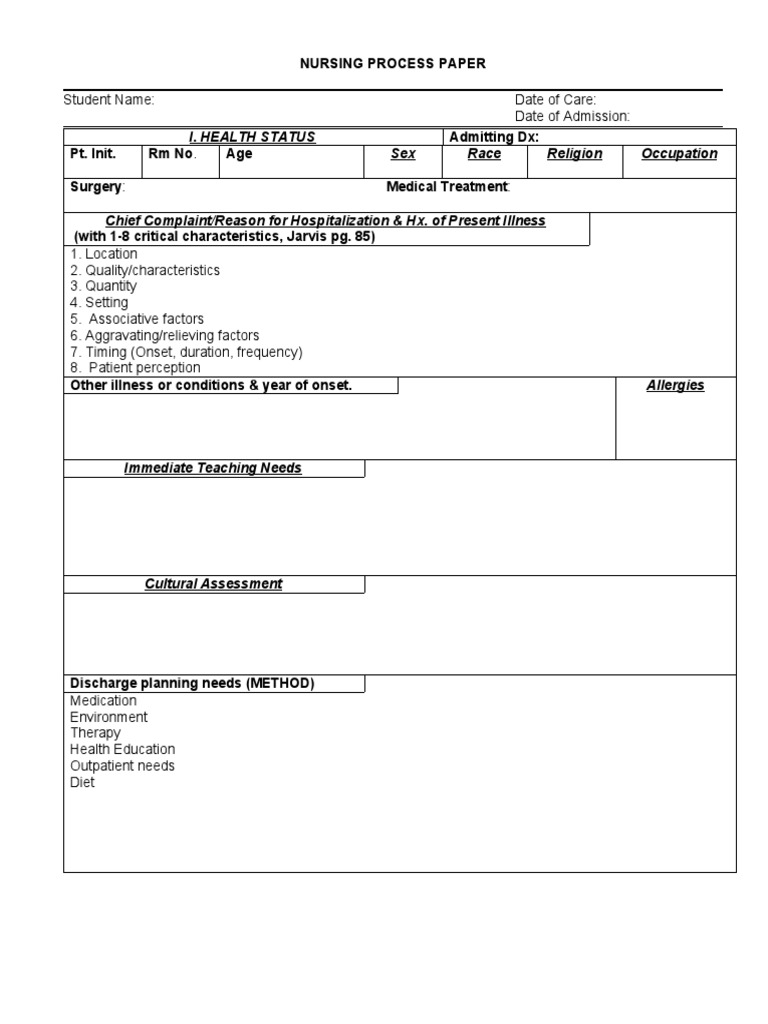Comprehensive Nursing Process Guide | PDF | Health Care | Medical Diagnosis
