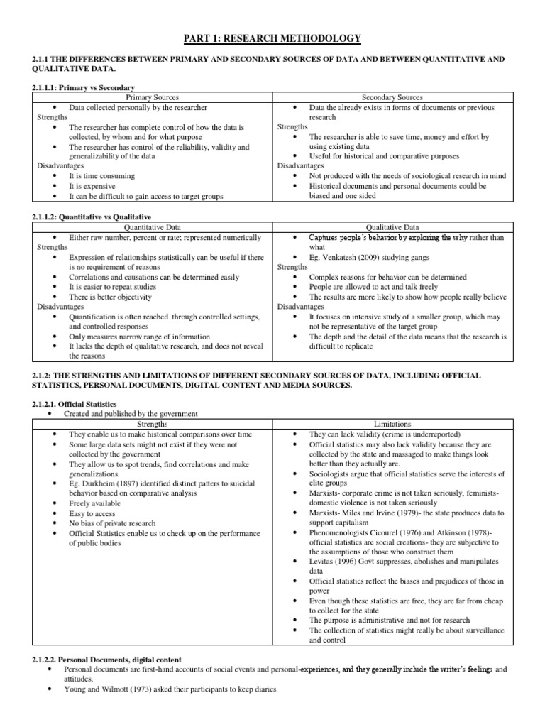 CIE Sociology A-Levels Research Methods | PDF | Experiment | Interview