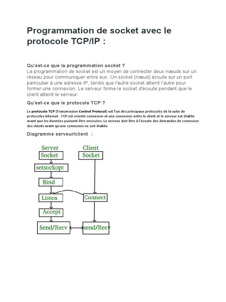 Programmation de Socket Avec Le Protocole TCP | Télécharger gratuitement PDF | Protocoles ...