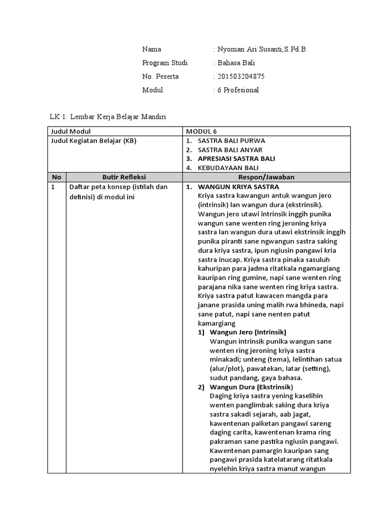 LK1 - Modul 6 KB 3 Nyoman Ari Susanti | PDF | Kajian Bahasa Asing | Seni