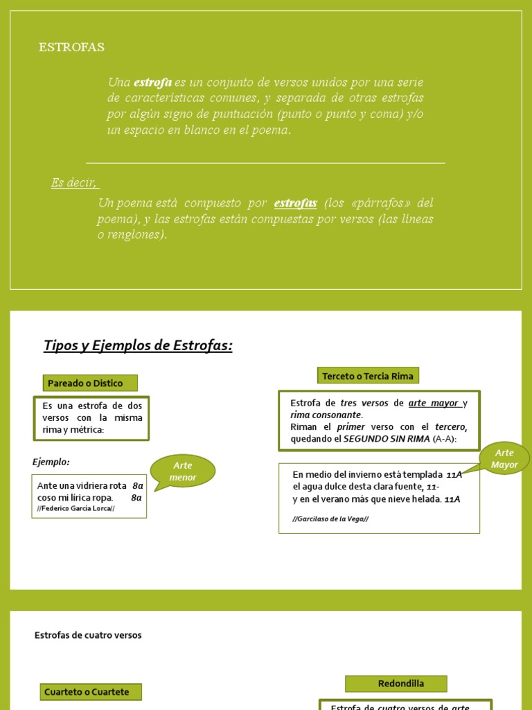 Tipos y Ejemplos de Estrofas Poéticas | PDF | Rima | Recursos poéticos