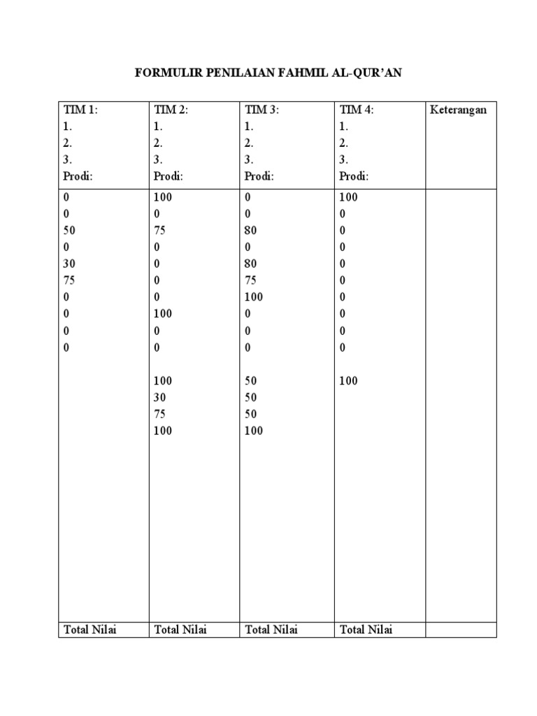 Form Penilaian Fahmil Al-qur'An | PDF