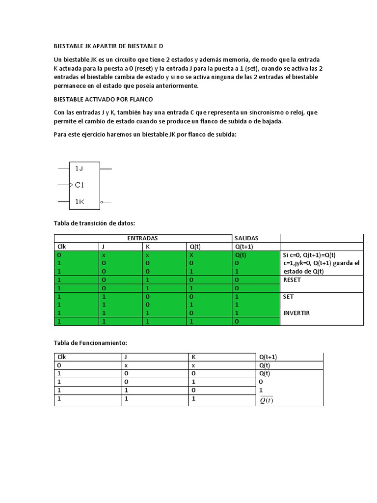 Biestable JK Apartir de Biestable D | PDF | Diseño | Electromagnetismo