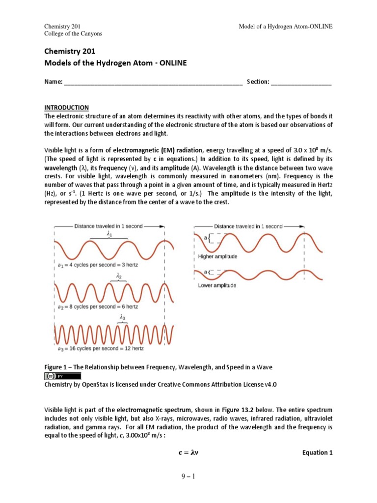 Hydrogen Atom Energy Transitions | PDF | Emission Spectrum ...