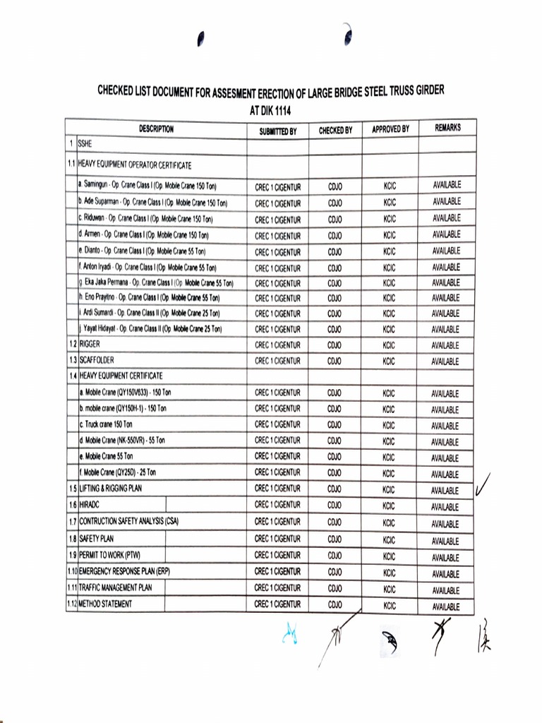 Checklist SSHE Document Steel Truss | PDF | Crane (Machine) | Transport ...