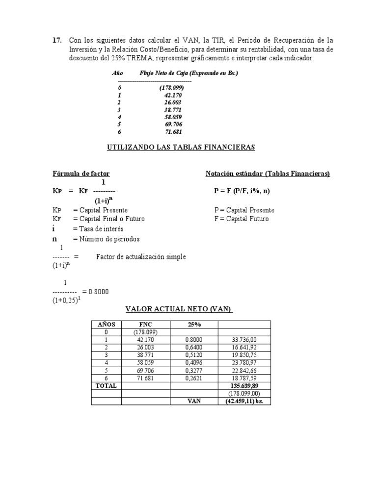 Practica de Clase Indicadores de Evaluacion - Van - Tir - RBC - Pri. - Virtuales 2020 | PDF ...