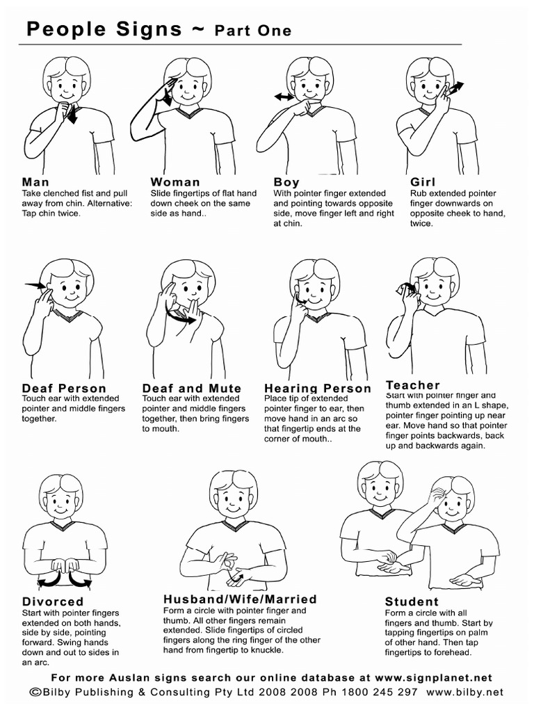 Auslan People Signs | PDF