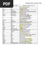 Common Shakespearean Terms | PDF