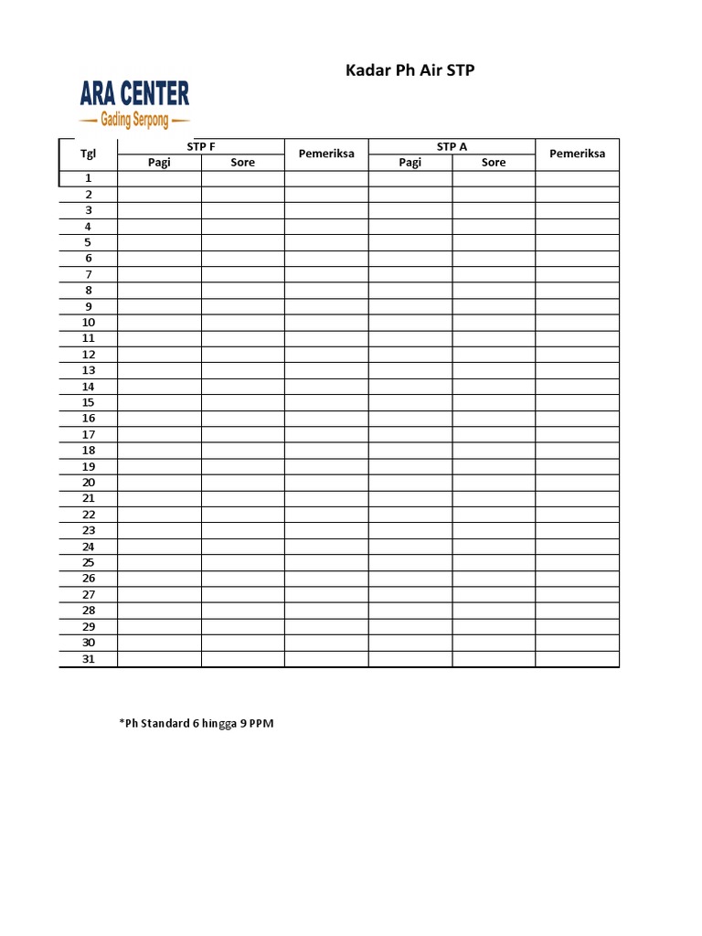 Form Checklist PH STP | PDF