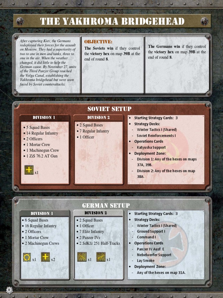 The Yakhroma Bridgehead | PDF | Battles | Battles And Operations Of ...