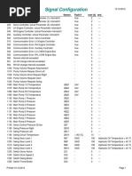 HIAB Crane Error Codes Overview | PDF