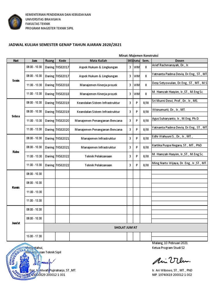 Jadwal Kuliah S2 Sem Genap 2020-2021 Minat MK | PDF