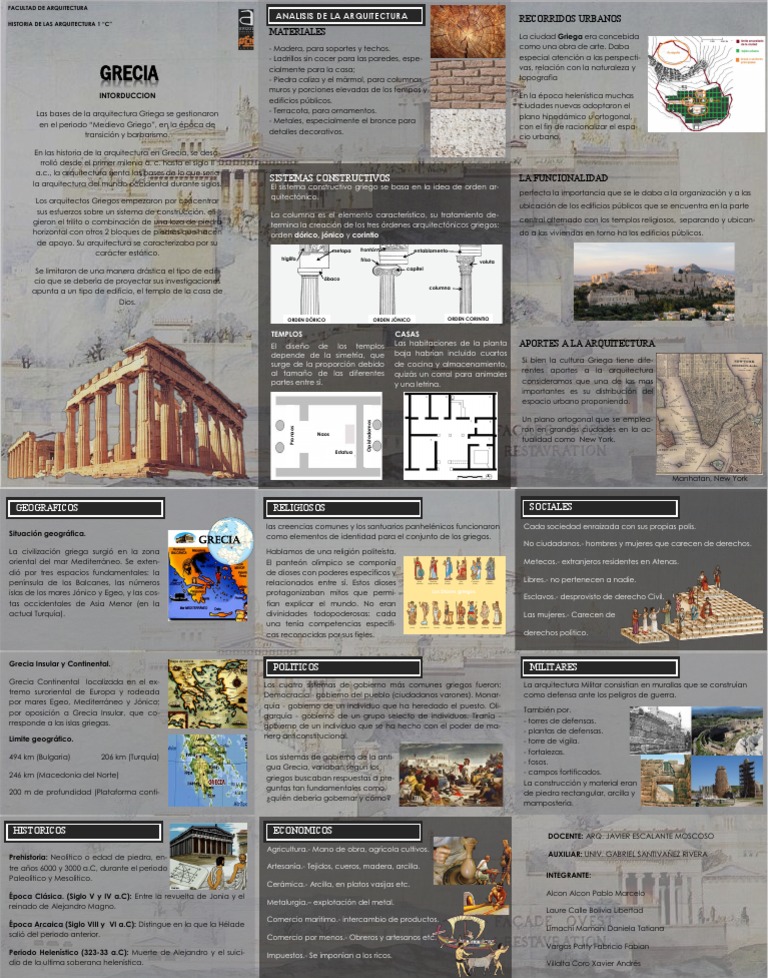 Triptico de Grecia | PDF | templo | Antigua Grecia