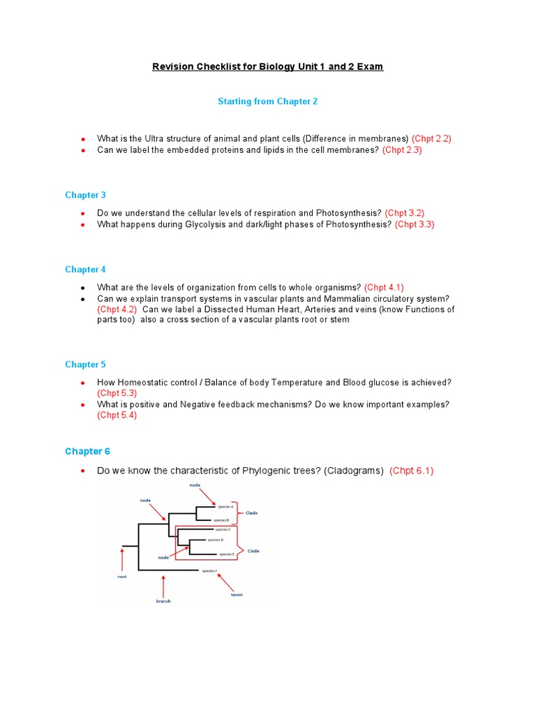 Biology Exam Revision Checklist | PDF | Ploidy | Cell (Biology)