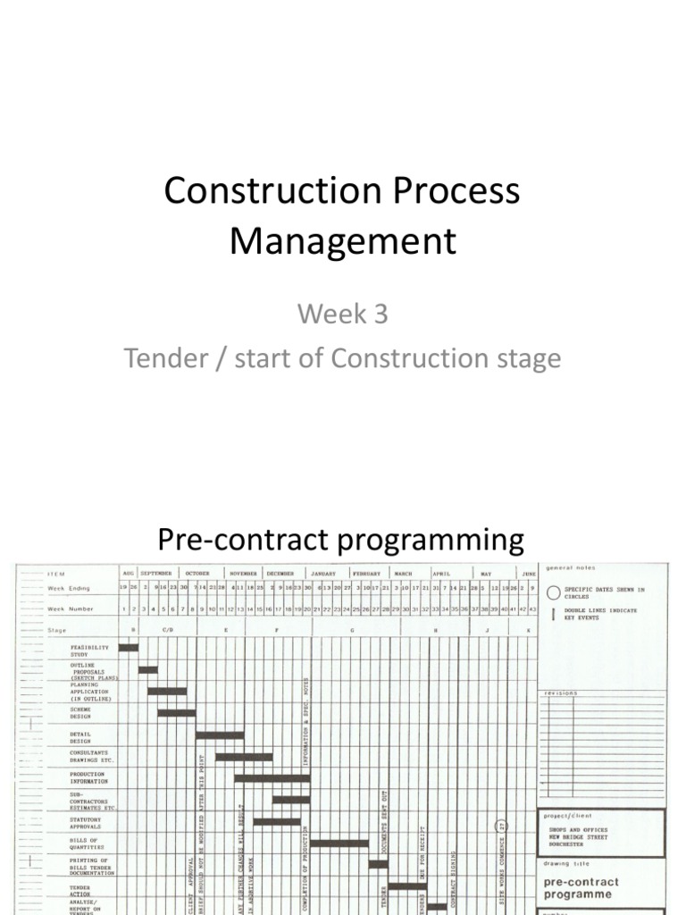 Tender and Construction Phase | PDF | Procurement | Public–Private ...