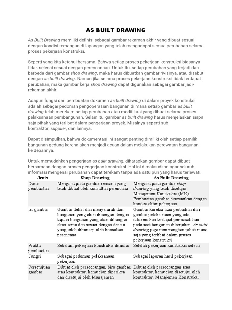 As Built Drawing | PDF