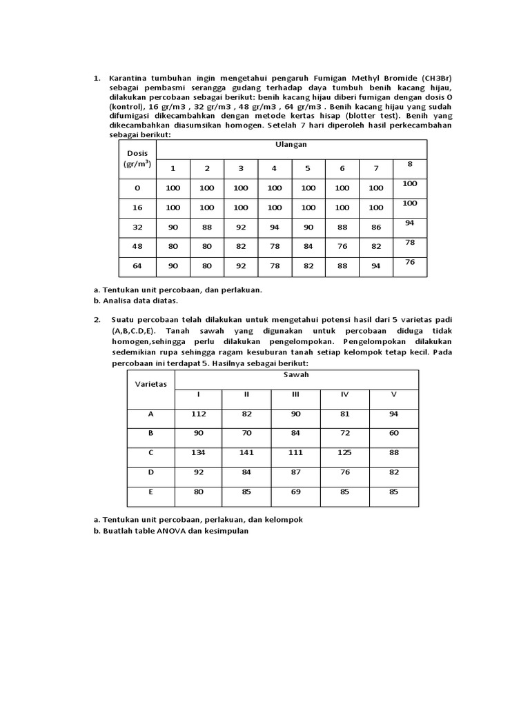 Soal Laporan ANOVA | PDF
